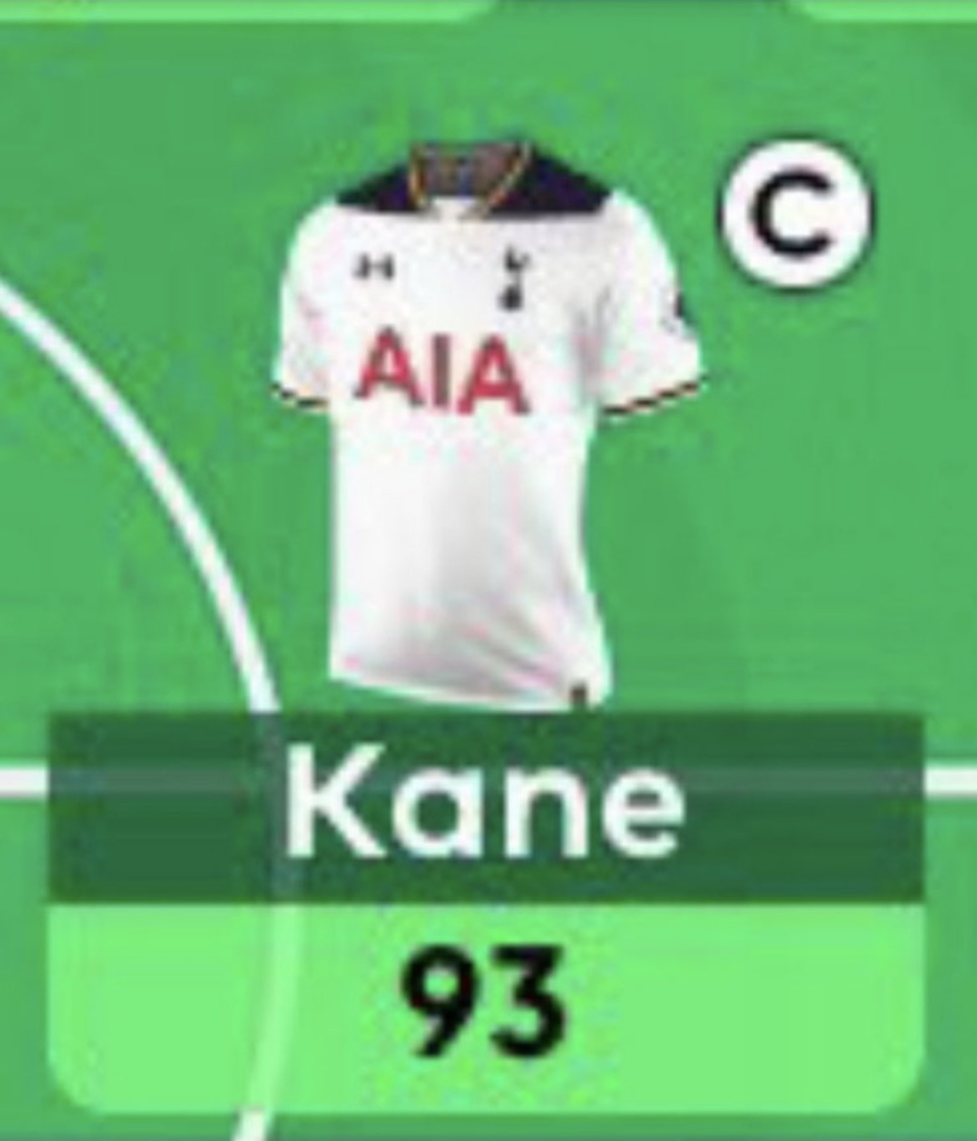 Highest FPL Gameweek Scores in FPL History