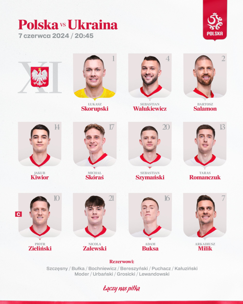 UEFA Euro 2024 Friendlies Tracker of All 24 Teams in One Place
