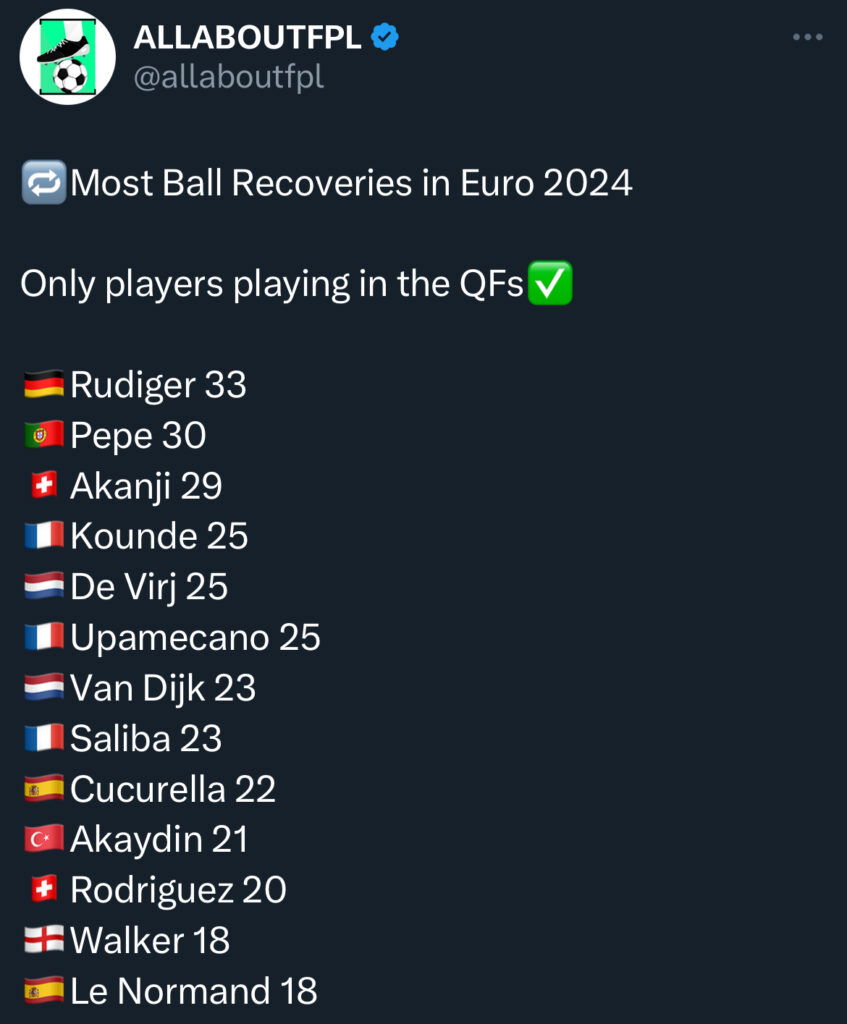 2024 Euro Fantasy MD5 Ultimate Guide: Tips, Differentials & More