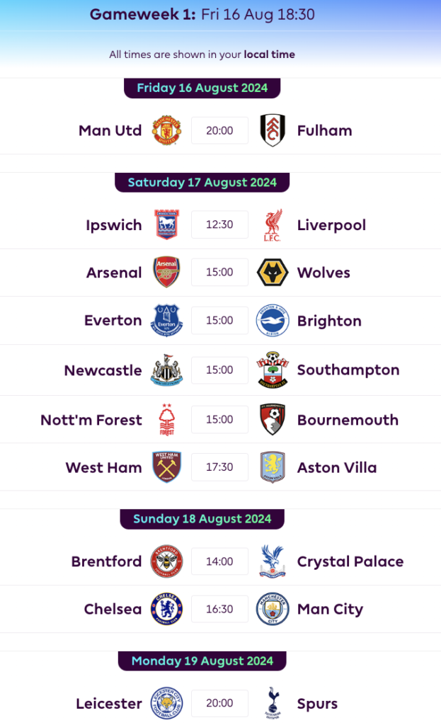 FPL GW1 Scout Selection Based on Stats, Analysis and Matchups