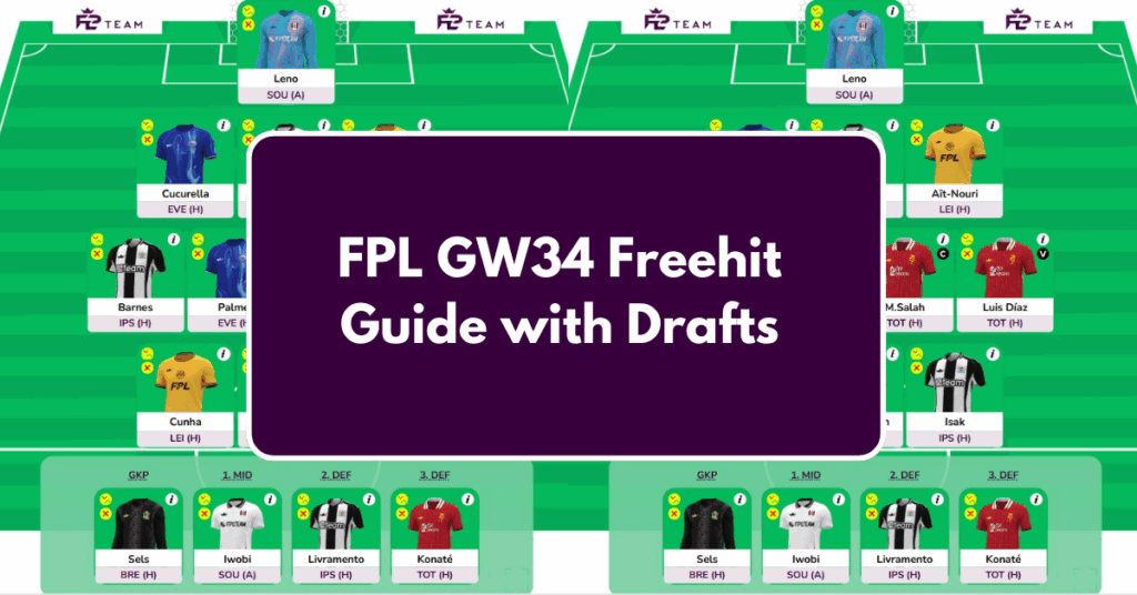 FPL GW34 Free Hit Guide- Tips, Players to Target and Drafts