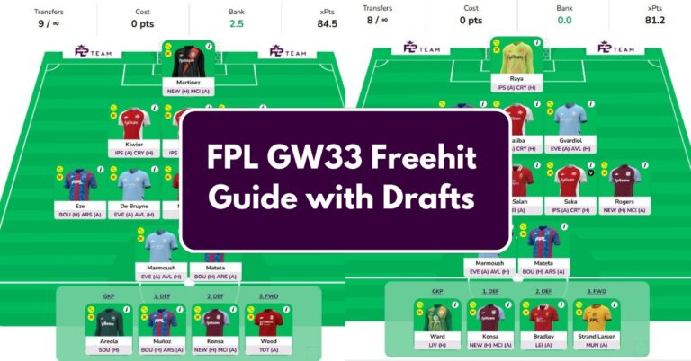 FPL GW33 Free Hit Guide - Tips, Players to Target and Drafts