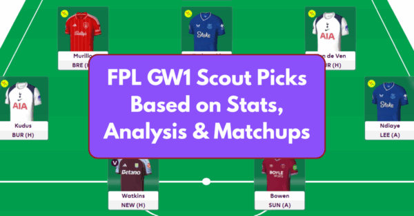 25/26 FPL Pre-Season Guide: Tips, Drafts, Player Analysis & More