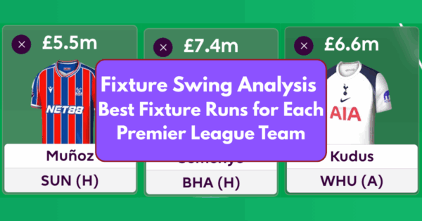FPL Fixture Difficulty Rating(FDR) Archives - ALLABOUTFPL: Your one ...