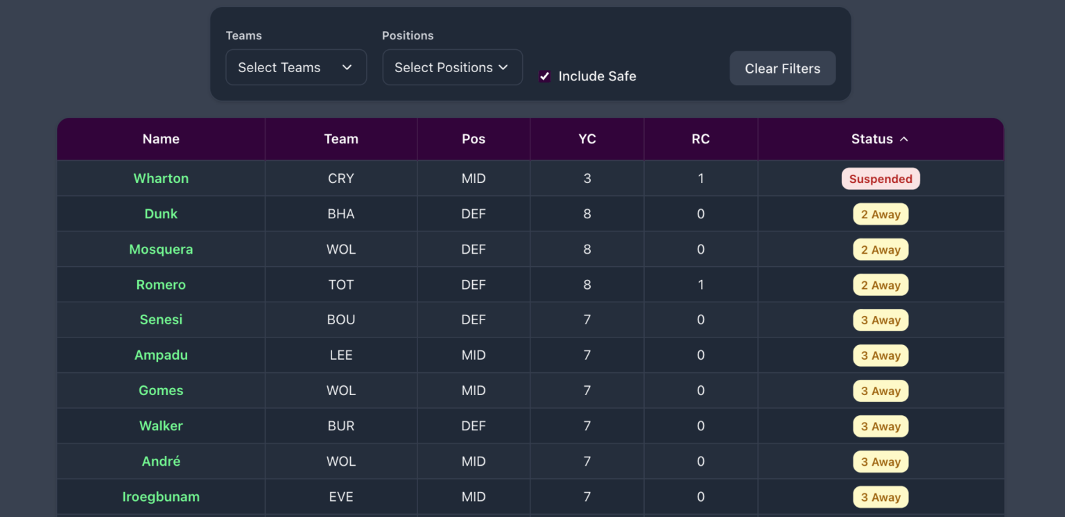 Introducing our News PL & FPL Stats Tool | stats.allaboutfpl.com