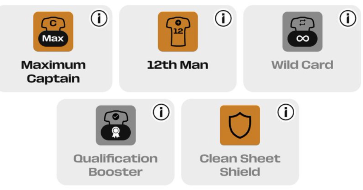 World Cup Fantasy 2026: Comprehensive Booster Strategy Guide
