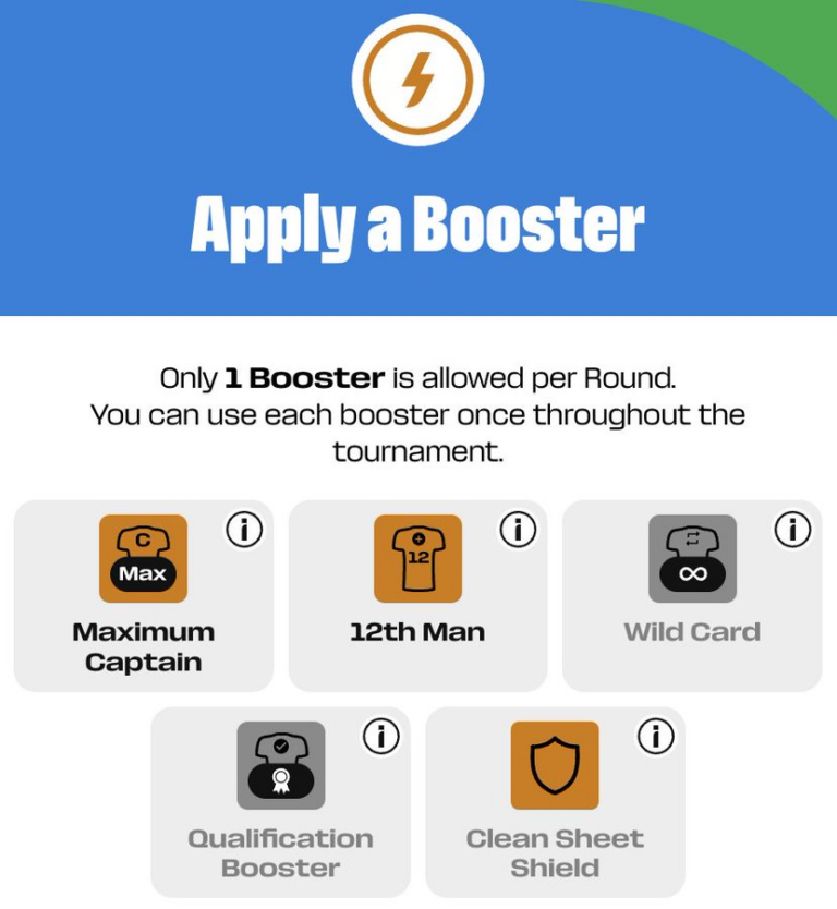 World Cup Fantasy 2026: Comprehensive Booster Strategy Guide
